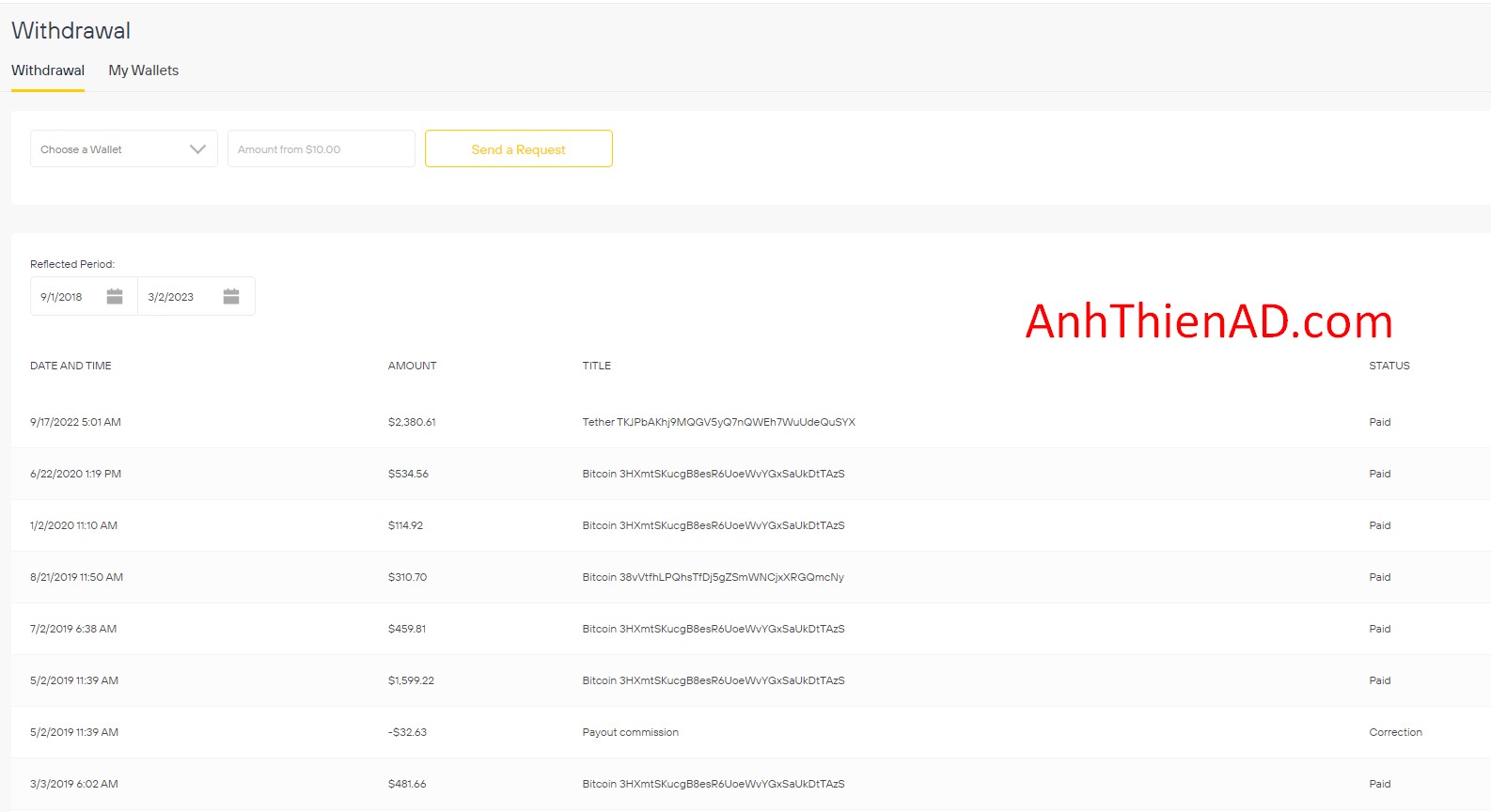 Hướng dẫn sử dụng Kingfin từ A-Z Để Làm Tiếp Thị Liên Kết Cho Olymptrade